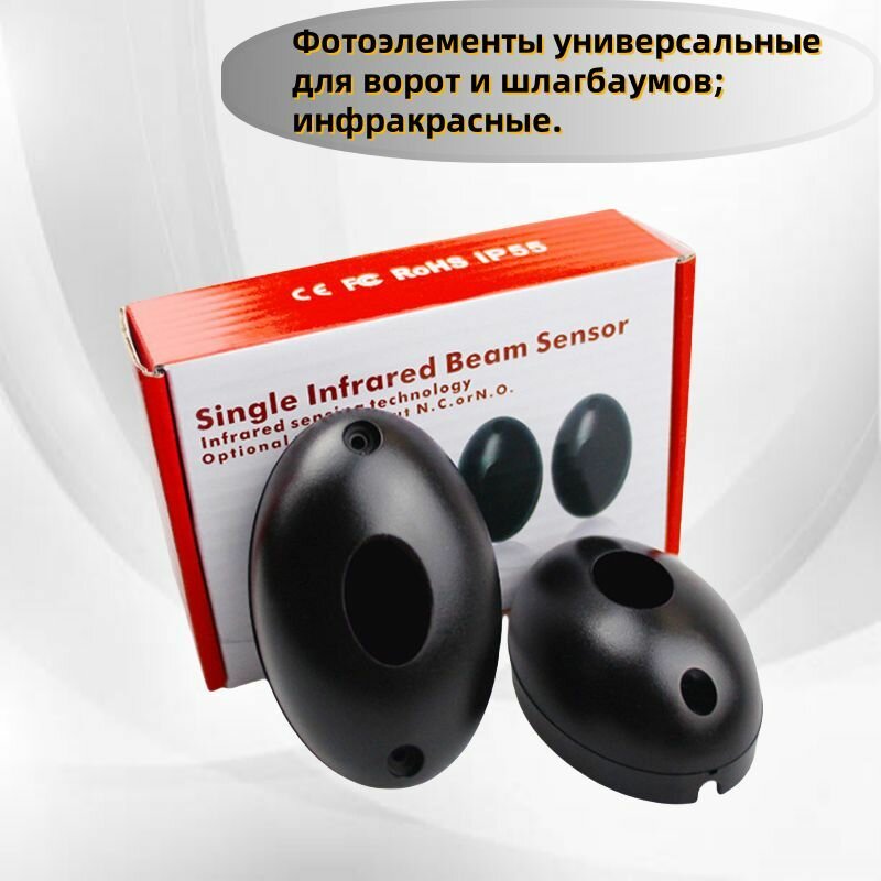 Автоматика для ворот