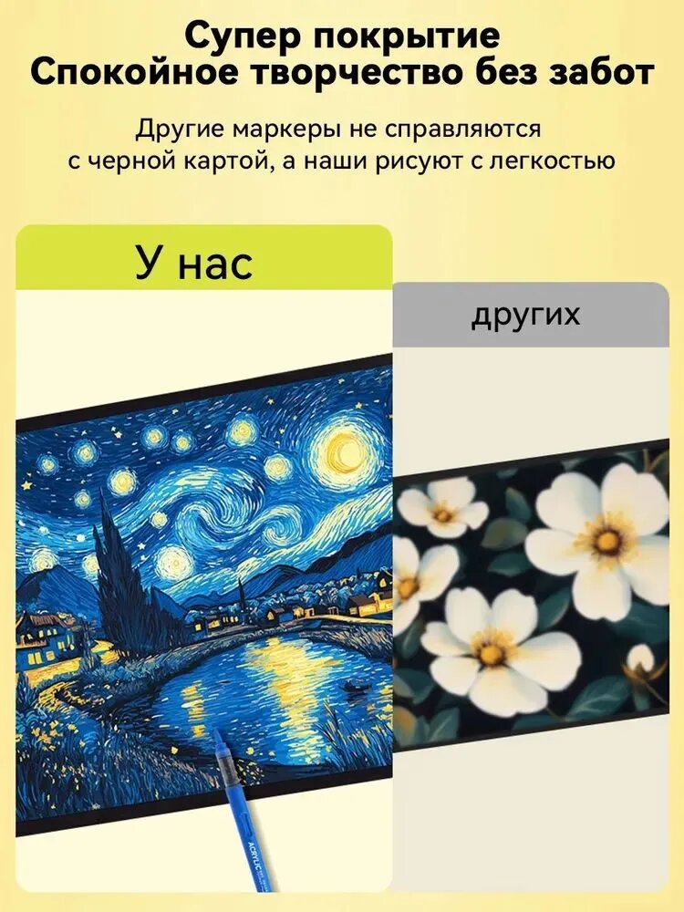 Набор акриловых маркеров Grasp, 84 шт, 1 мм, для рисования и граффити — фото 1