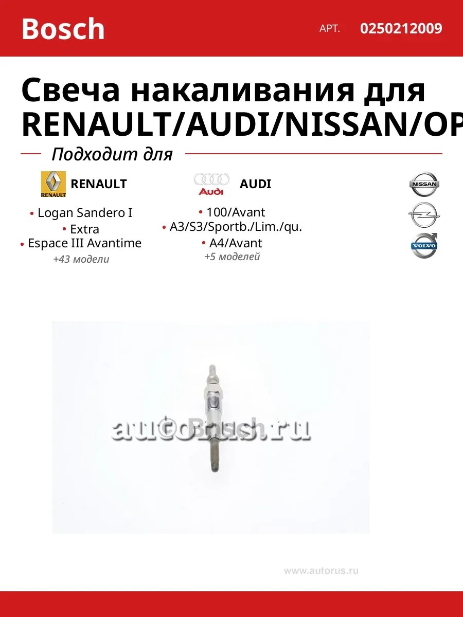 Свеча накаливания для RENAULT/AUDI/NISSAN/OPEL/VOLVO