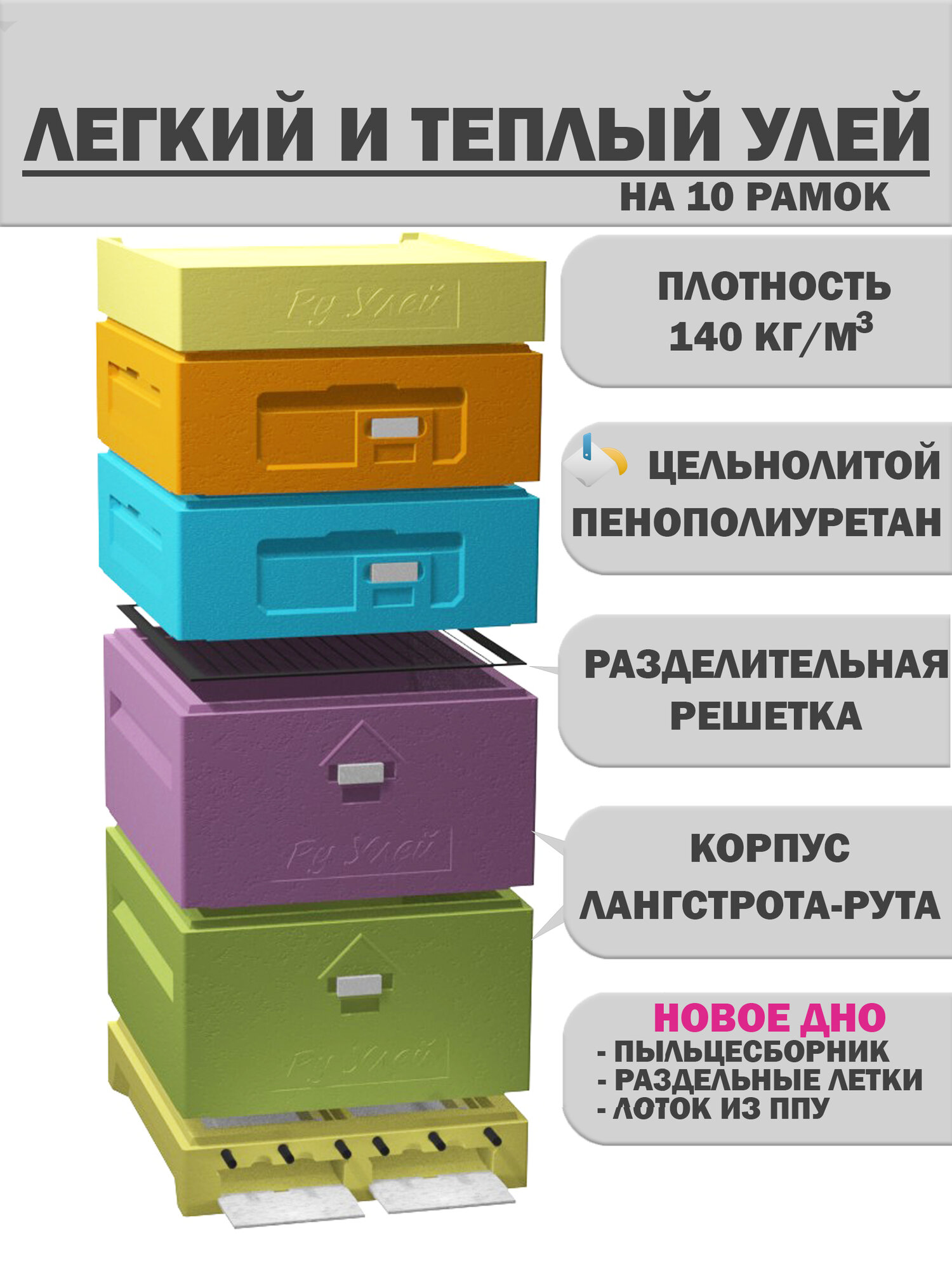 Улей для пчел ППУ 10 рамочный "Ру Улей", комплект 2 Рут + 2 магазина