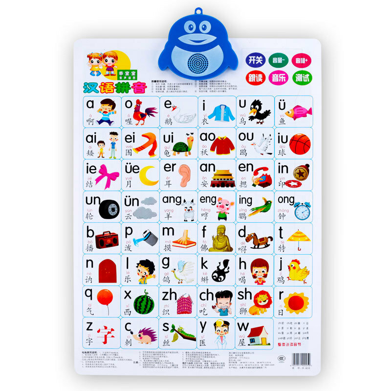 Таблица умножения для заучивания, математика, двусторонняя, высококачественная, с функцией воспроизведения звука, полный комплект настенных наклеек с числами, таблица умножения, пластиковая.