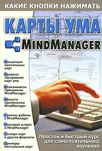 Карты ума MindManager