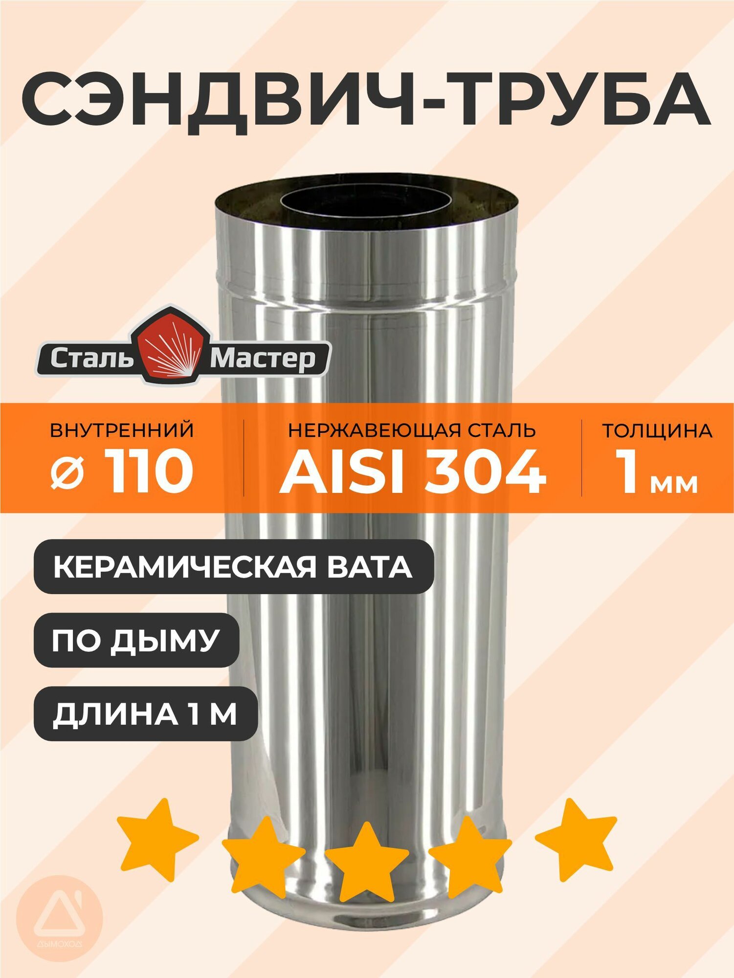 Сэндвич 110 / 200 1,0 м нерж 1 мм (AISI 304) / нерж 0,5 мм супервул