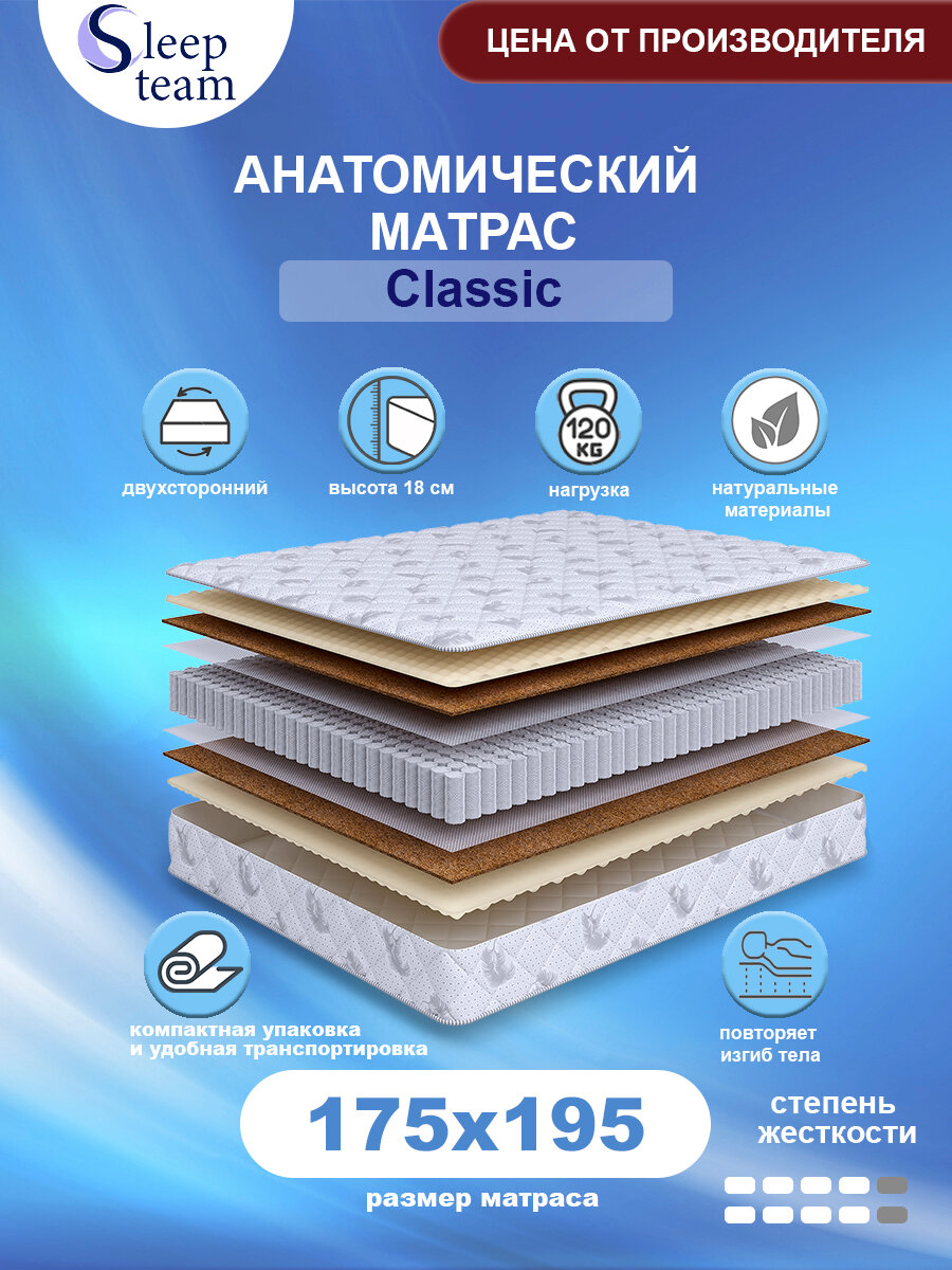 Матрас SleepTeam Classic 175х195, пружинный с массажным эффектом, высота 18 см, двуспальный