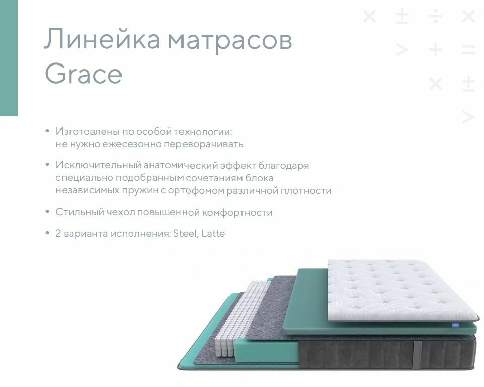 Матрас Grace Soft Steel — фото 1
