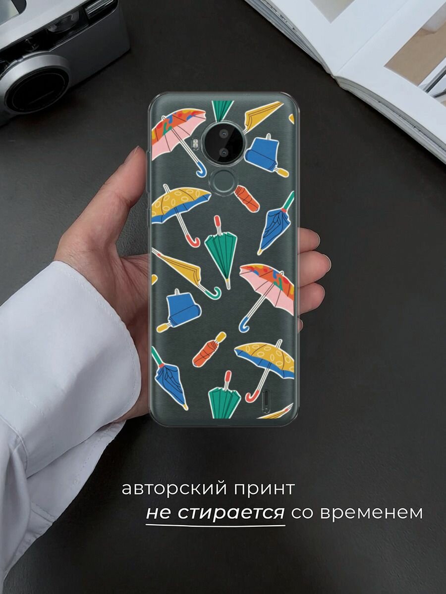 Чехол на Nokia C30 / Нокия C30 с принтом "Зонты паттерн", прозрачный — фото 1