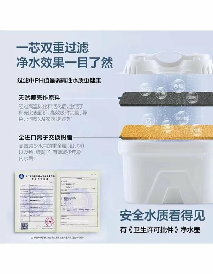 Кувшин-фильтр для воды VATTI HD-SH-C3 (3.5 л, двойная фильтрация)