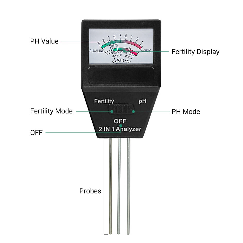 Анализатор pH и плодородия почвы 2 в 1, многофункциональный стрелочный тестер почвы, портативный измеритель pH микроэлементов почвы для теплиц, садов, газонов, ферм и фруктовых садов
