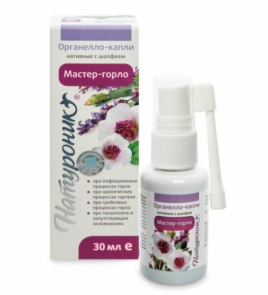 Капли Натуроник Мастер-горло спрей Сашера-мед, 30 мл