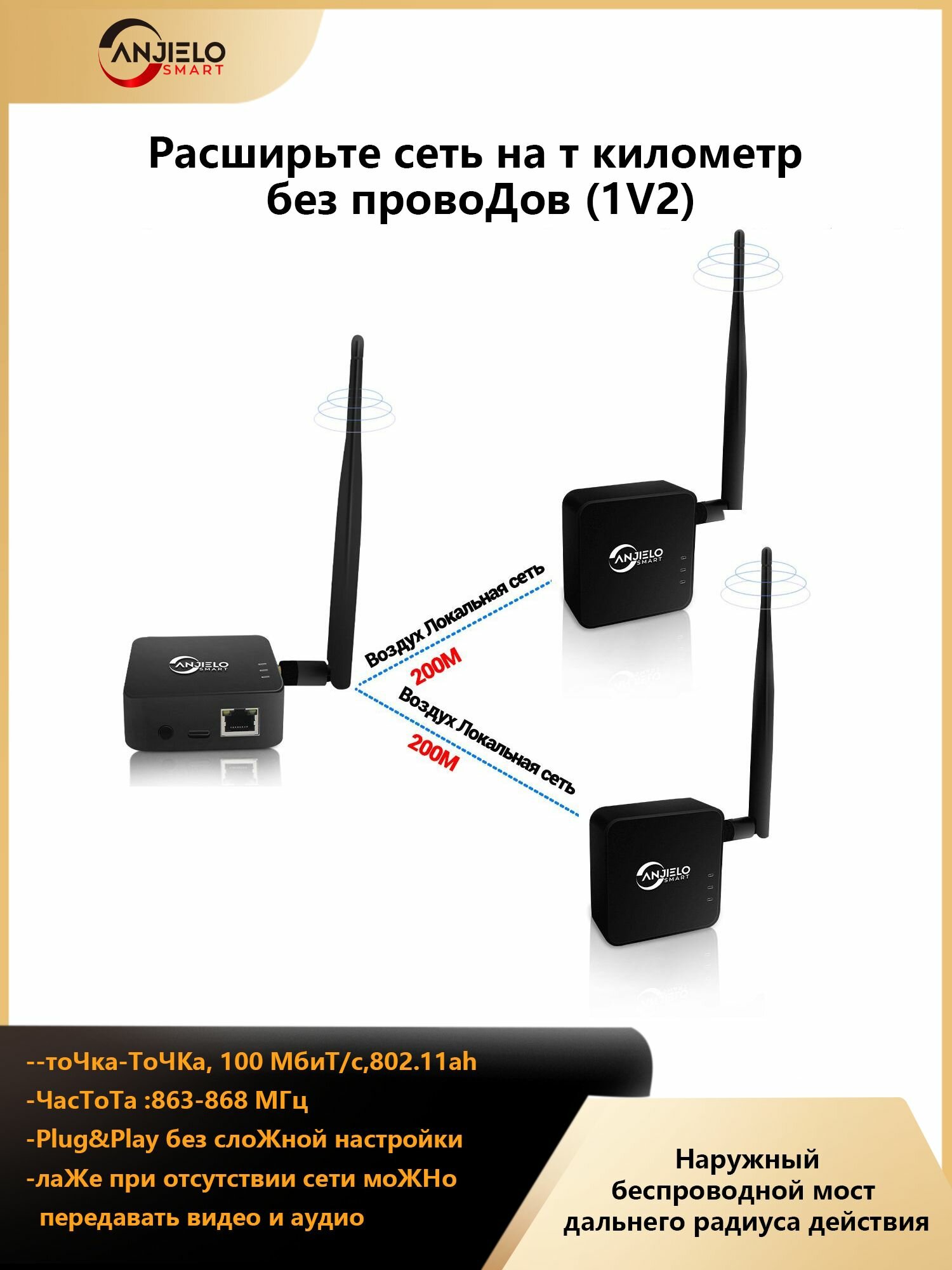 Новый беспроводной мост Halow с радиусом действия 1 км, WIFI-мост Halow, оснащенный интерфейсом Type C, обеспечивает сильное проникновение и более стабильное использование сети