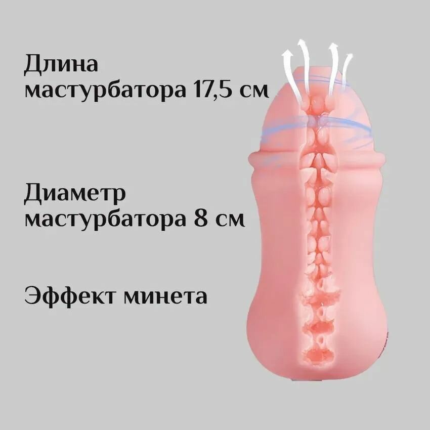 Мастурбатор мужской с имитацией минета. Телесного цвета с мягкими сосочками внутри