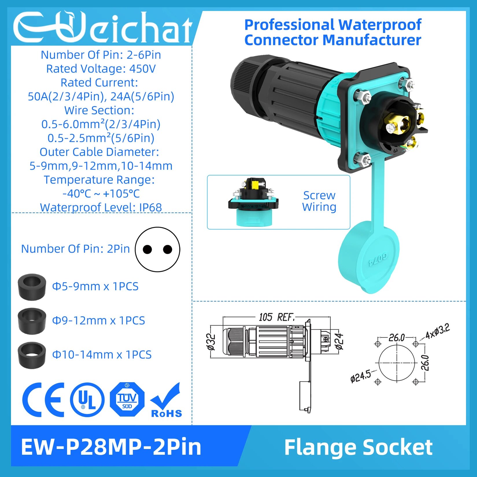 Водонепроницаемый соединитель E-WeiChat M15-M28 IP68