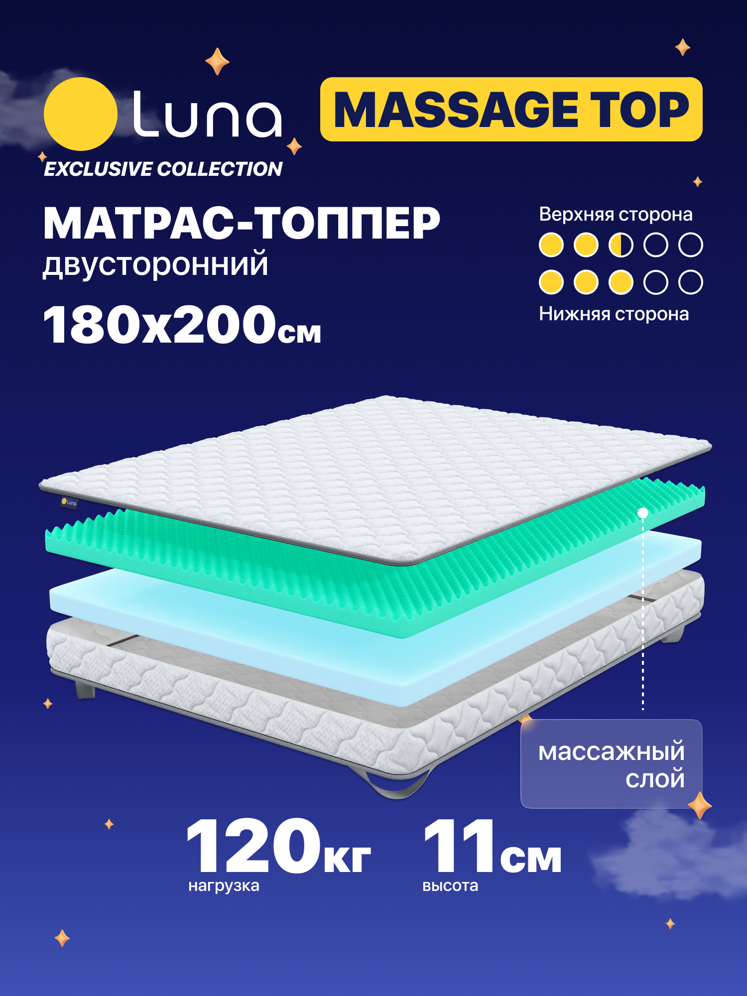 Матрас-топпер Luna Massage Top 180х200 двухсторонний, с массажным эффектом, анатомический, высота 11 см