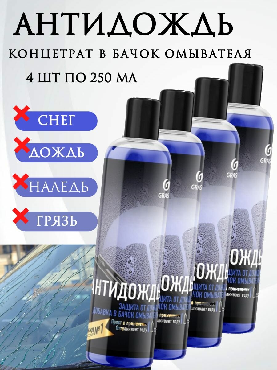 Антидождь для автомобиля, защита от грязи, снега и дождя, концентрат для жидкости стеклоомывателя, Grass, 4х250 мл.