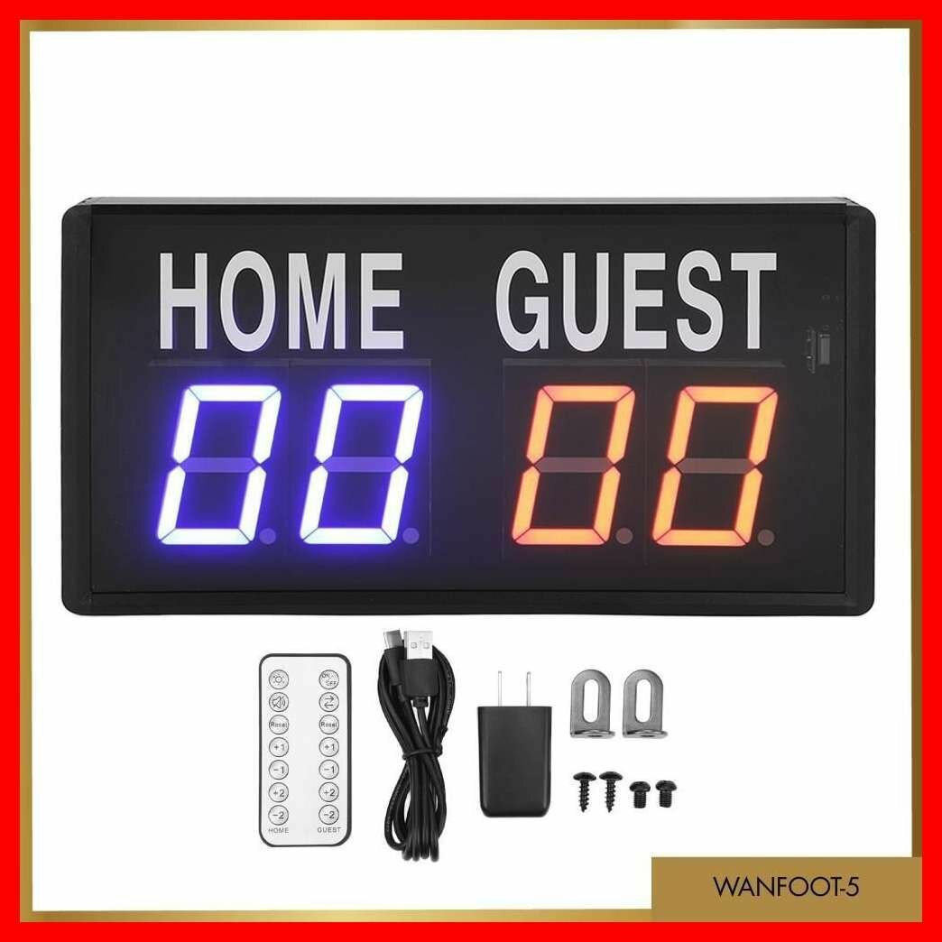 Электронное табло