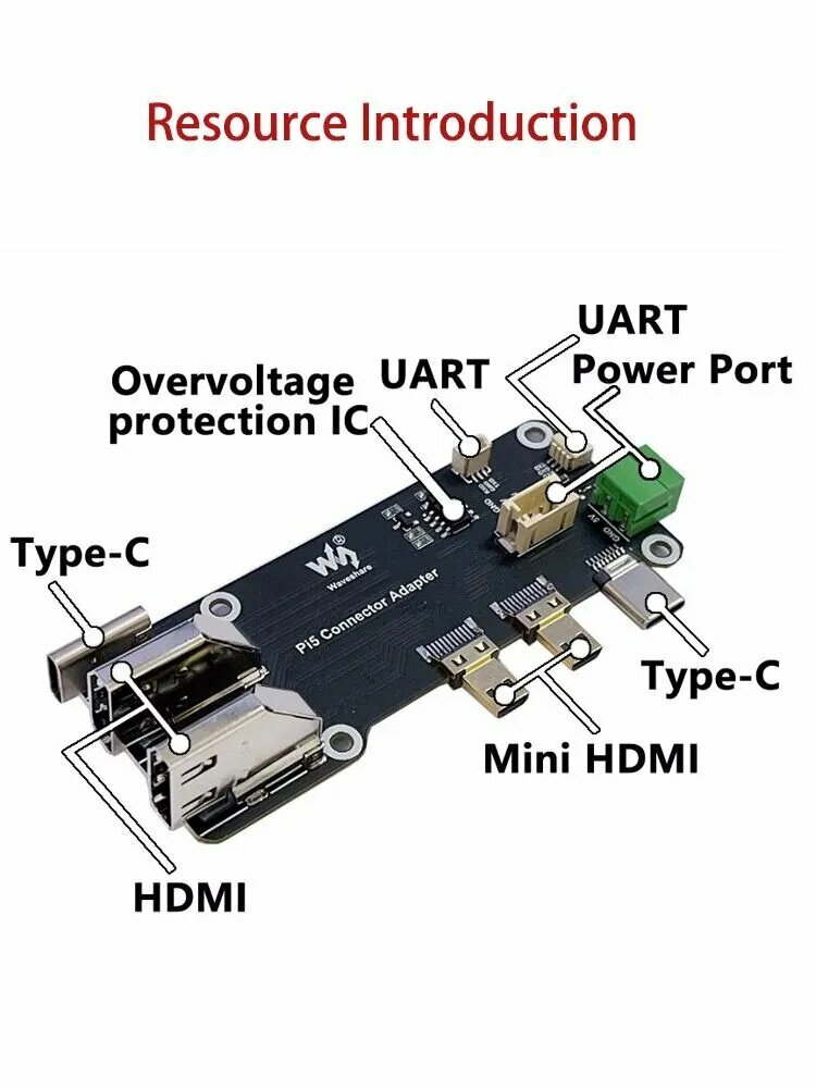 Плата Raspberry Pi 4B / 5 HDMI — фото 1