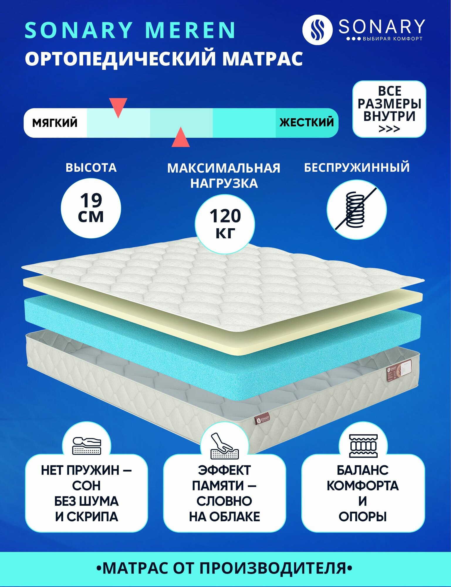 Матрас Sonary Meren 90х210 серии Foam высота 19 см анатомический средней жесткости Беспружинный