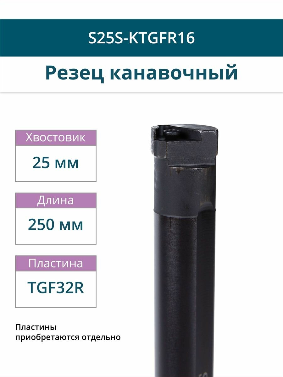 S25S-KTGFR16 резец канавочный 25 мм правый внутренний / пластина TGF32R