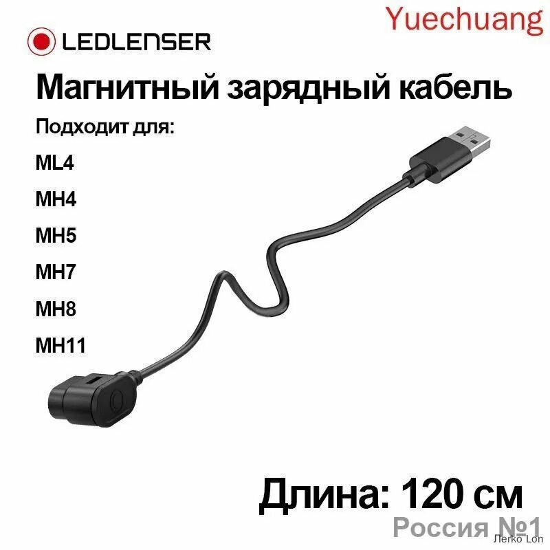 Аксессуары для фонаря
