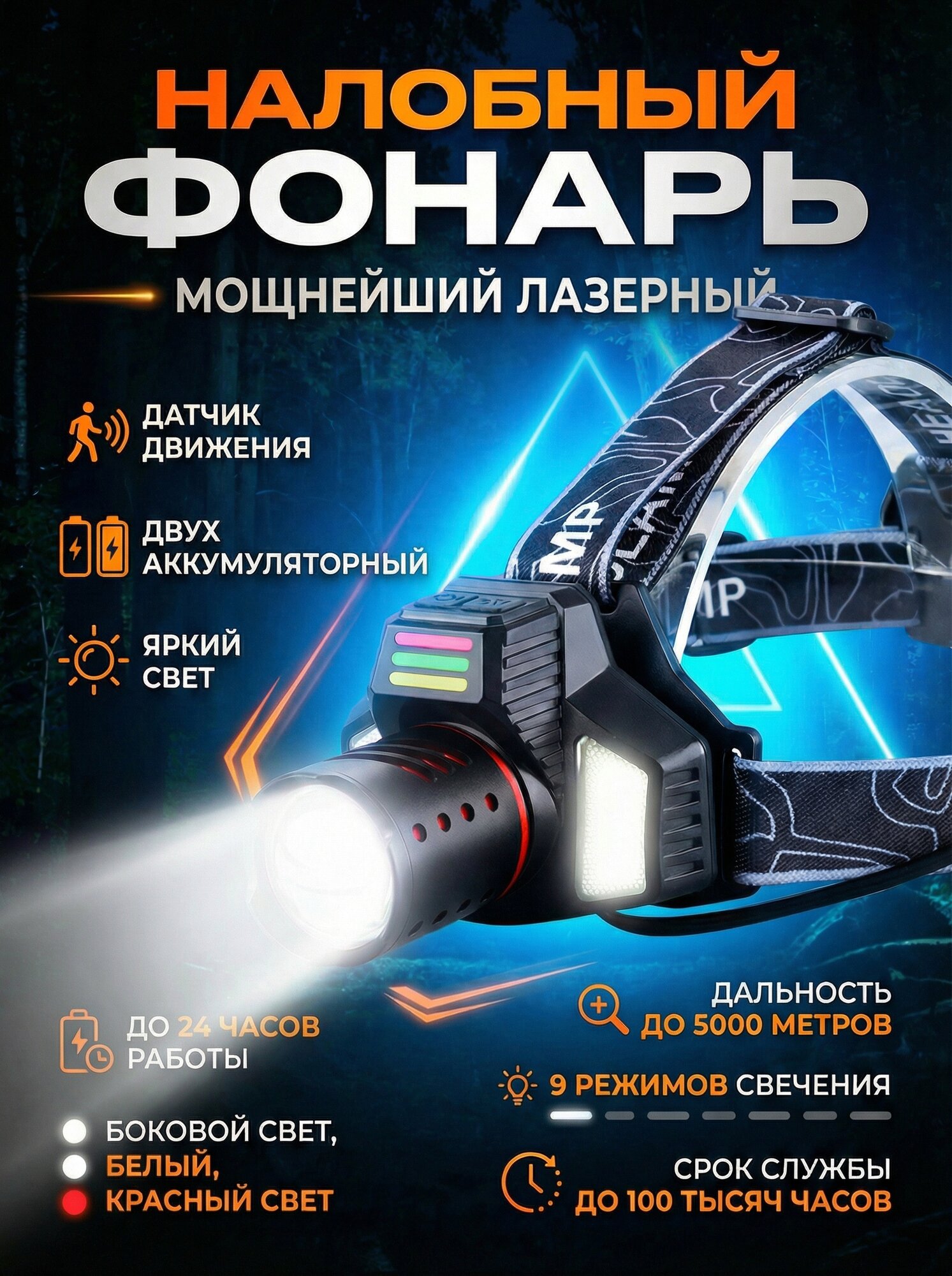 Фонарь налобный двух аккумуляторный лазерный с боковым светом