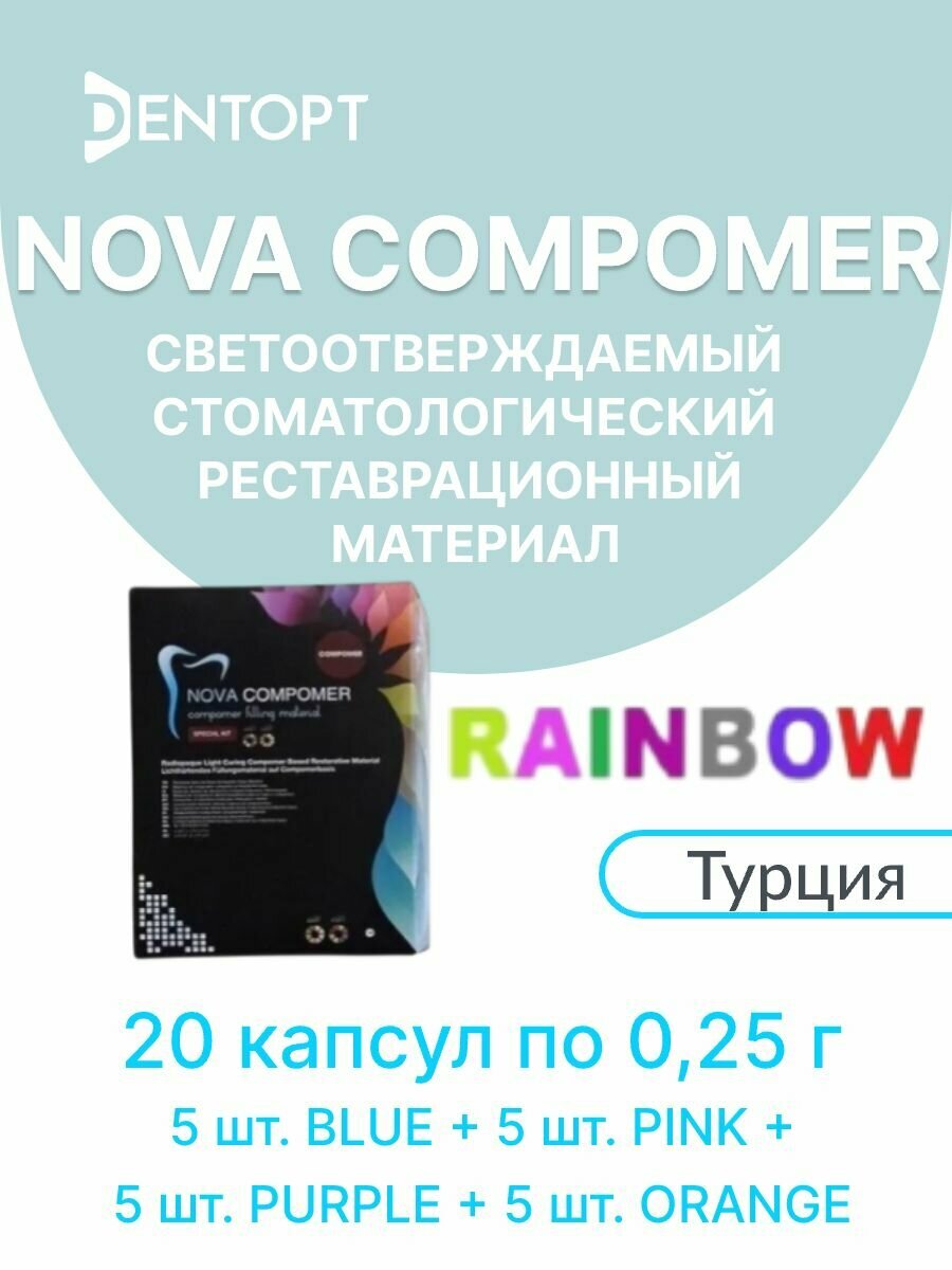 NOVA COMPOMER Нова Компомер Радужный светоотверждаемый стоматологический реставрационный материал 20 капсул по 0,25гр, цвет 5шт. BLUE+5шт. PINK+5шт. PURPLE+5шт. ORANGE