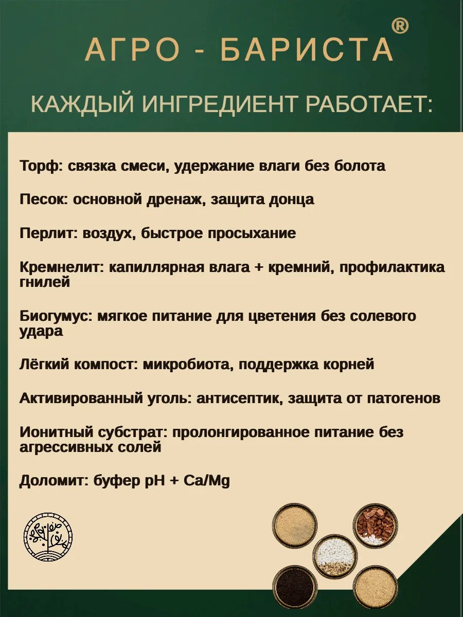 Готовый грунт для Ирисов 3л, земля для пересадки Ирисов по рецепту Агро-Бариста — фото 1