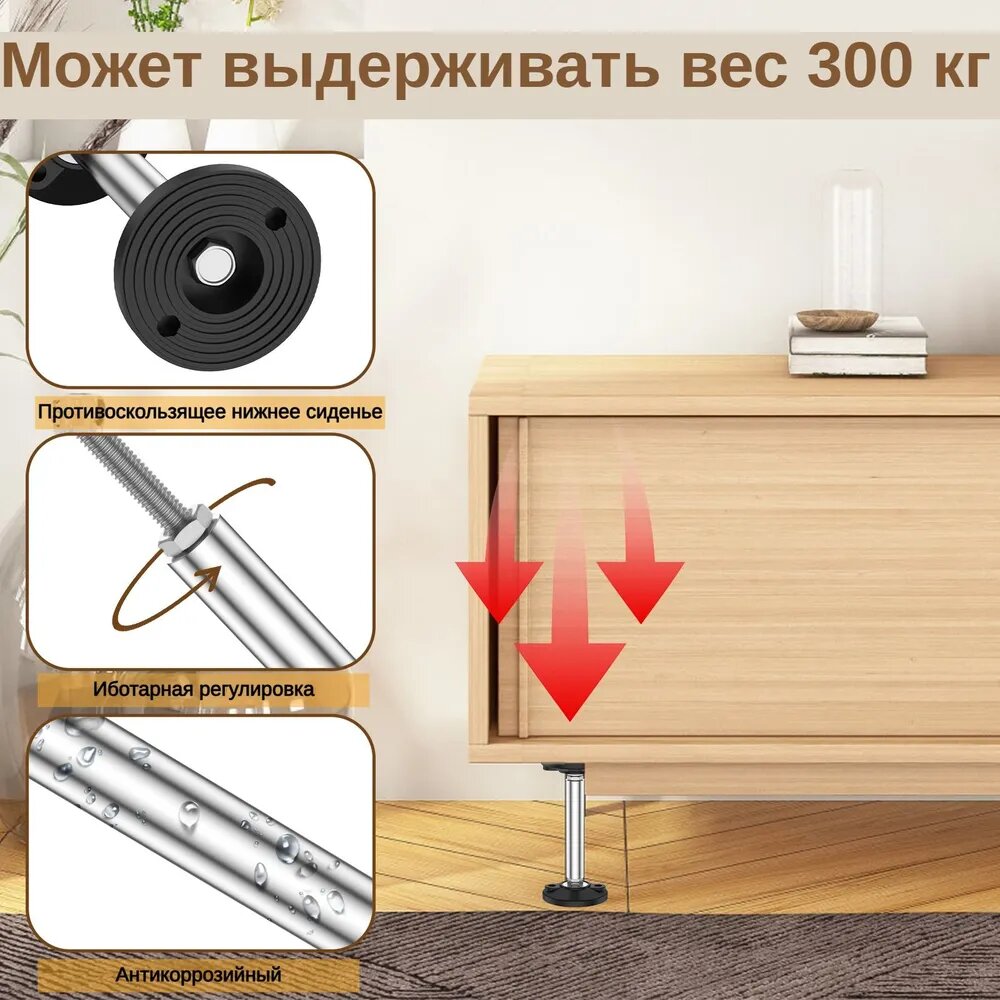 Ножка для мебели — фото 1