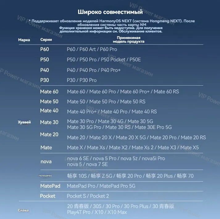 Lexar Диск для записи — фото 1