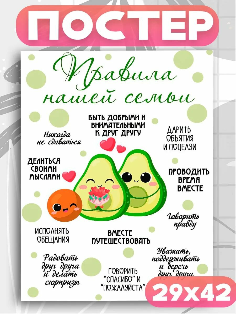 Постер на стену Правила дома, , плакат 1шт, А3 размер.