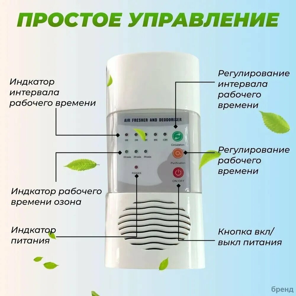 Озонатор 7-Os2y — фото 1