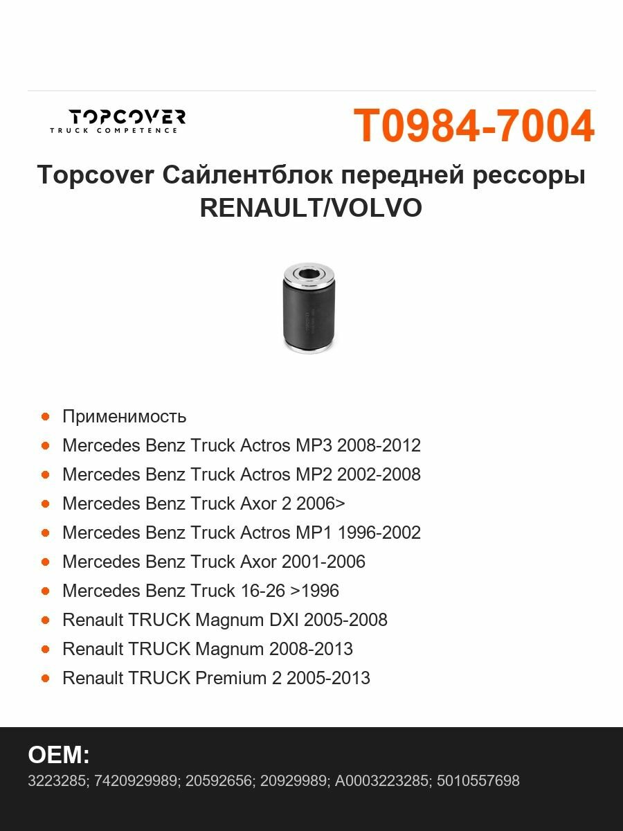 Topcover Сайлентблок передней рессоры RENAULT/VOLVO