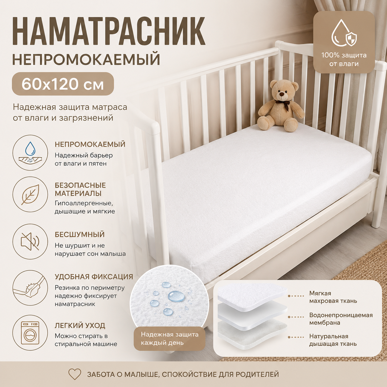 Наматрасник в детскую кроватку, защитный, водонепроницаемый, на резинке по всему периметру, размер 60х120 см. см