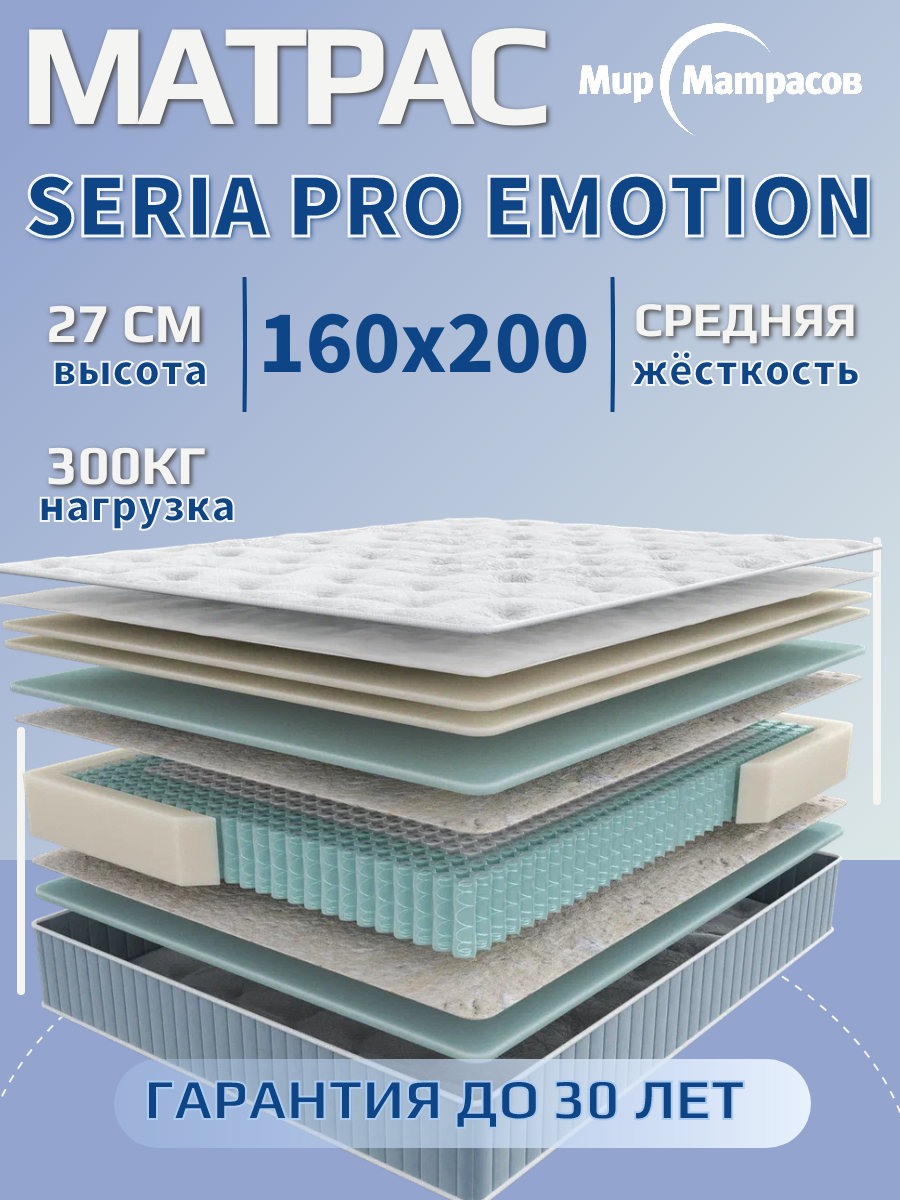 Анатомический матрас, Ортопедический матрас 160х200 см Seria Pro Emotion, Независимые пружины