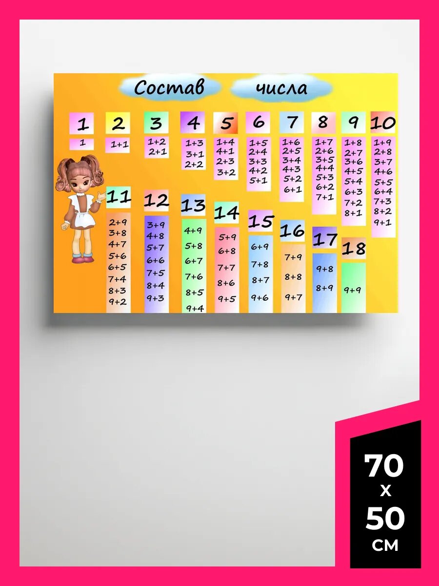 Обучающий плакат состав числа от 1 до 20 для детей A5070