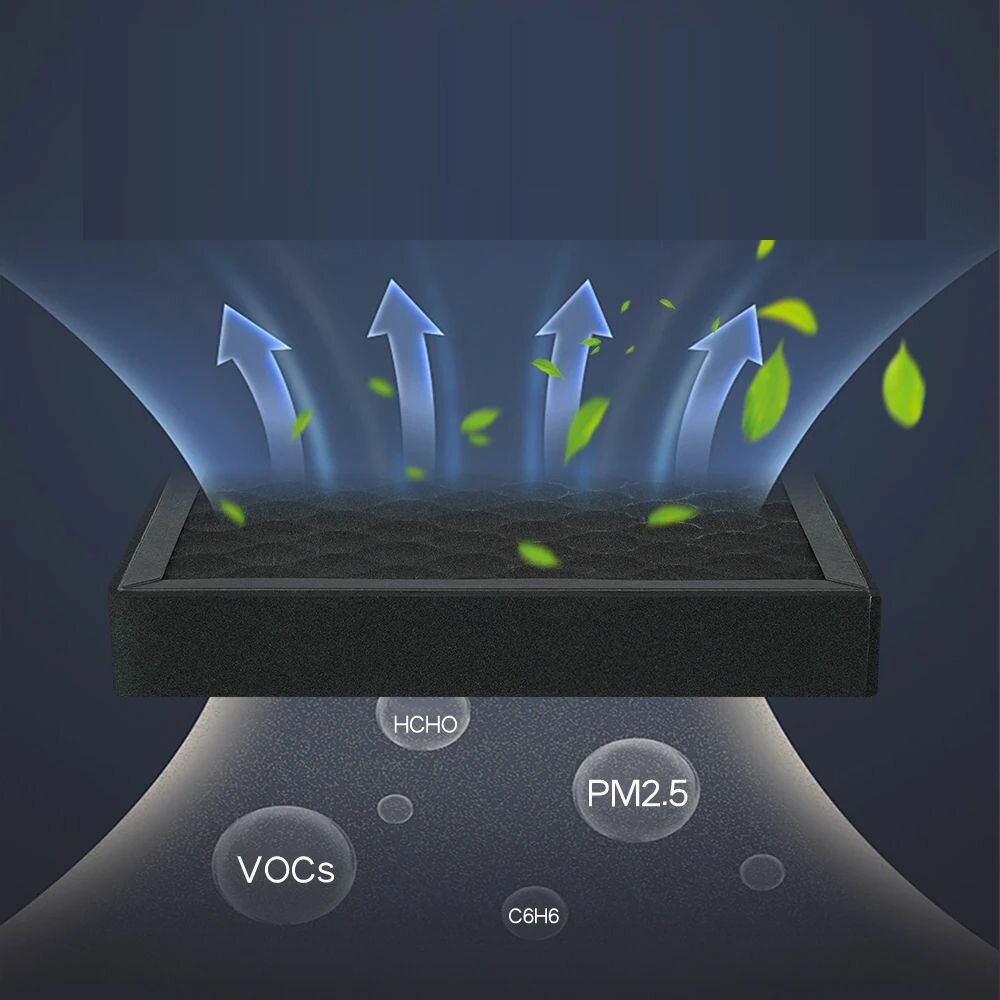 Воздушный фильтр Anycubic Kobra S1 HEPA с активированным углем, защита от токсичных газов, запасные части для 3D-принтера Kobra S1.