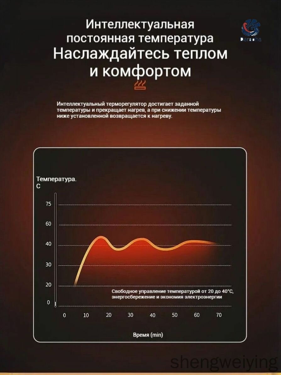 Обогреватель, нагревательный элемент — фото 1