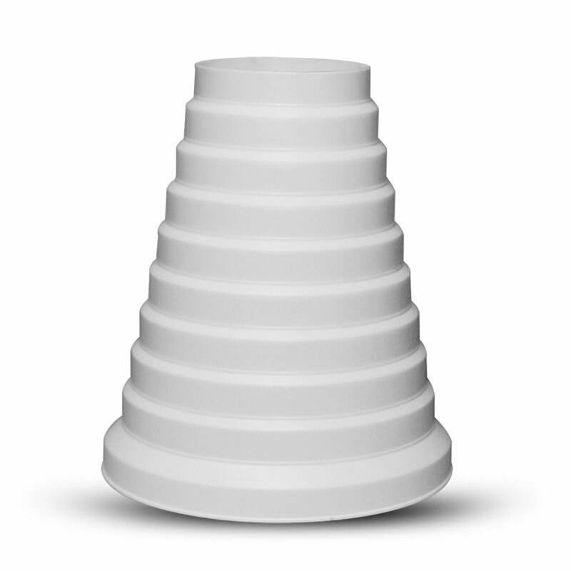 Соединитель для воздуховода, вытяжного вентилятора, редуктора 80 мм 100 мм 110 мм 120 мм 130 мм 140 мм 150