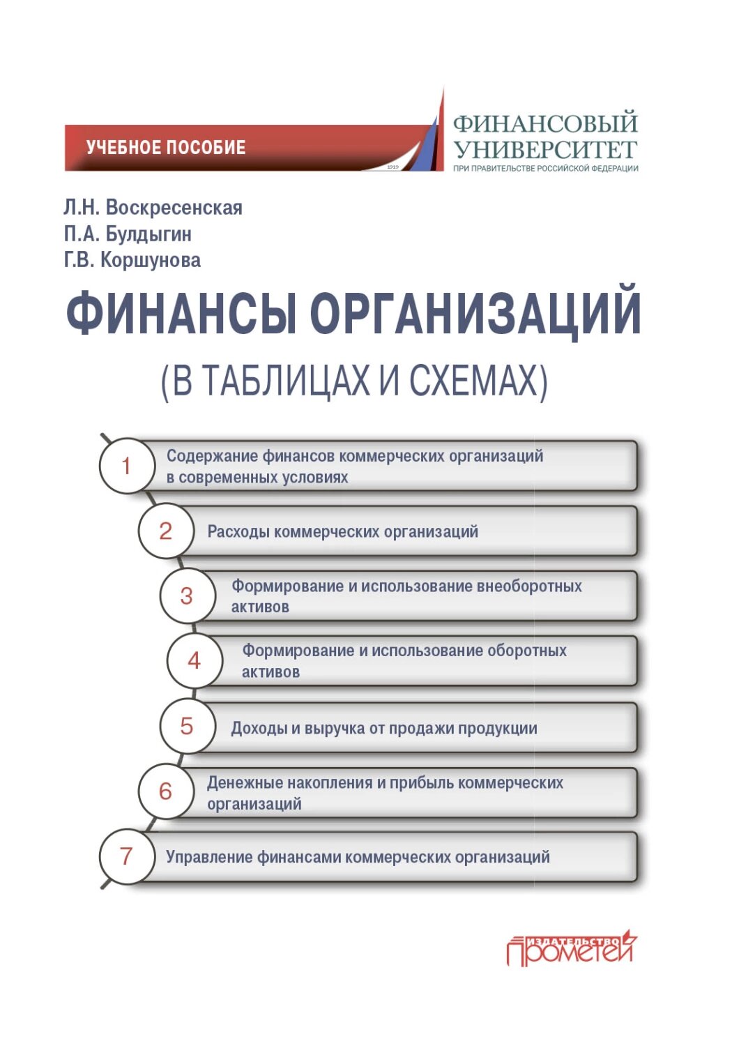 Финансы организации (в таблицах и схемах) [Цифровая книга]