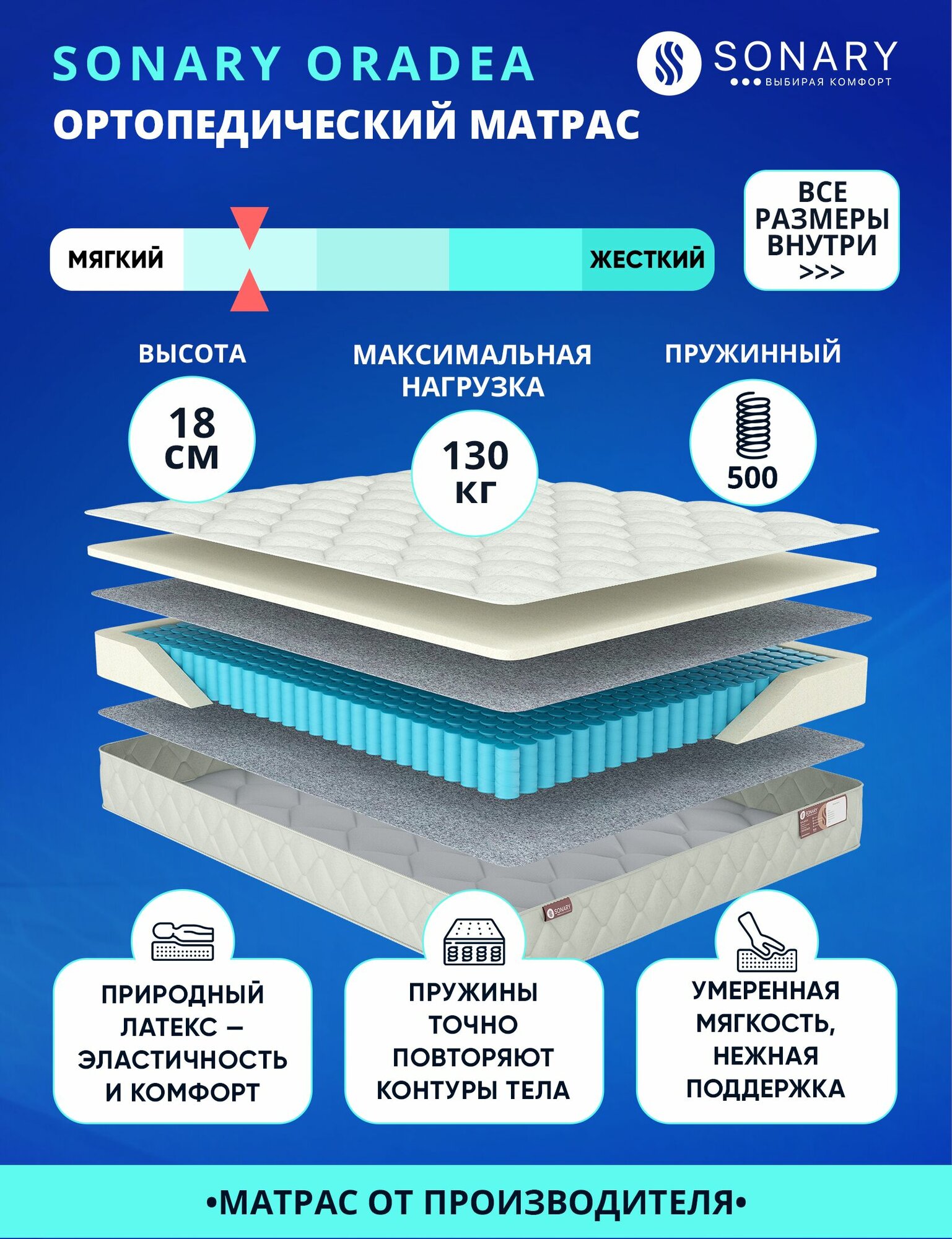 Матрас Sonary Oradea 100х195 серии Urban высота 18 см анатомический средней жесткости латексный Независимые пружины