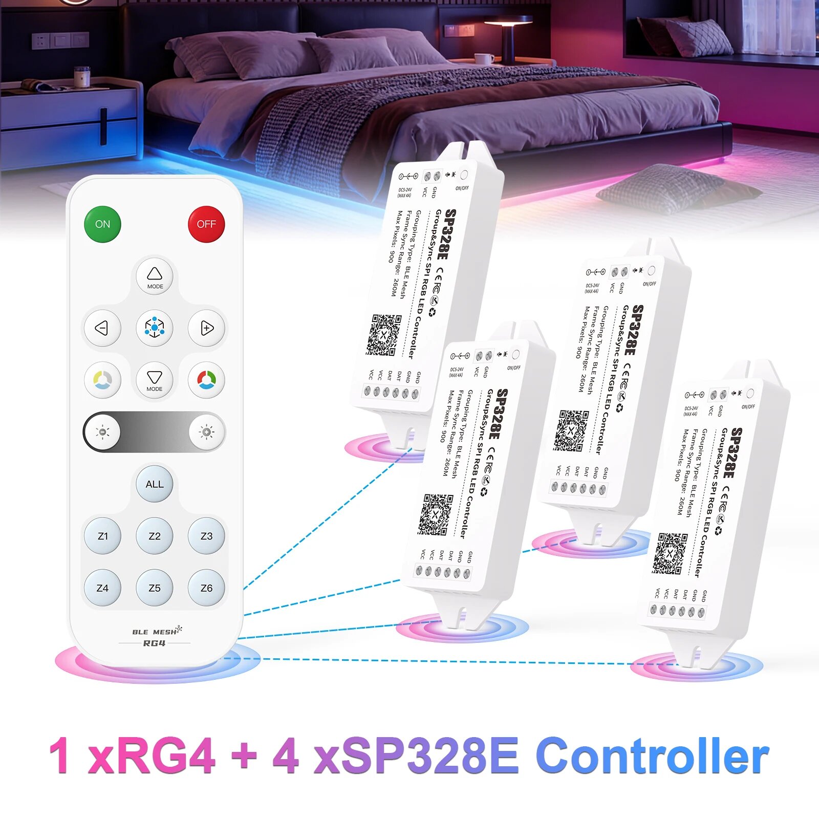 Cooleeon SPI RGB LED контроллер для светодиодных лент 4xController 1Remote