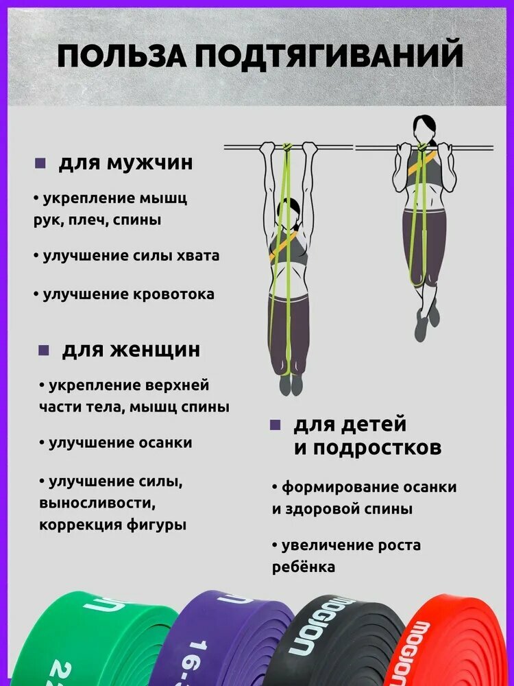 Фитнес-резинка — фото 1