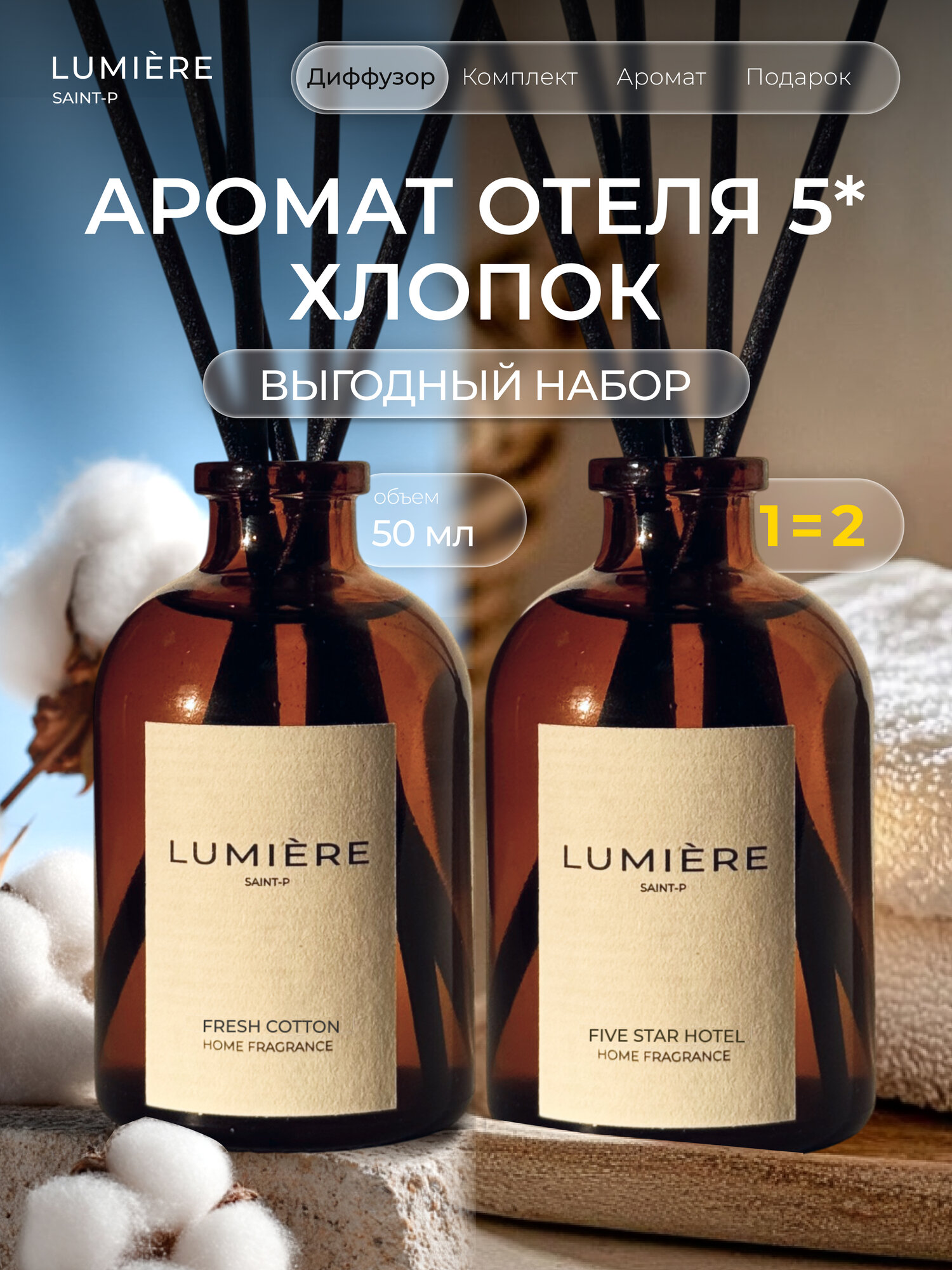 Ароматический диффузор для дома, ароматизатор для дома 2 шт по 50 мл