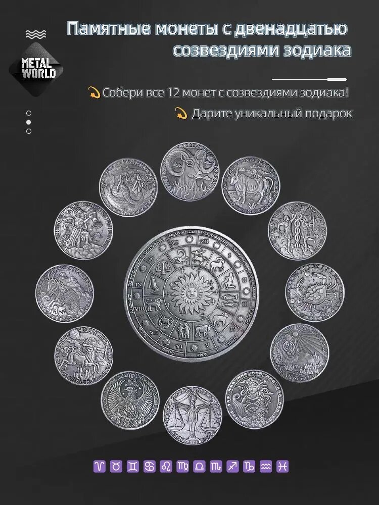 Памятные монеты с двенадцатью созвездиями зодиака