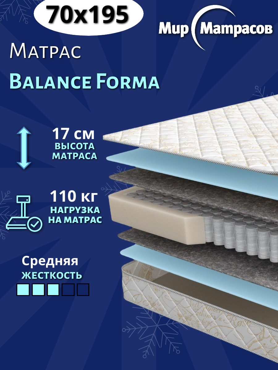 Матрас Balance Forma 70х195, пружинный, средней жёсткости, 17см