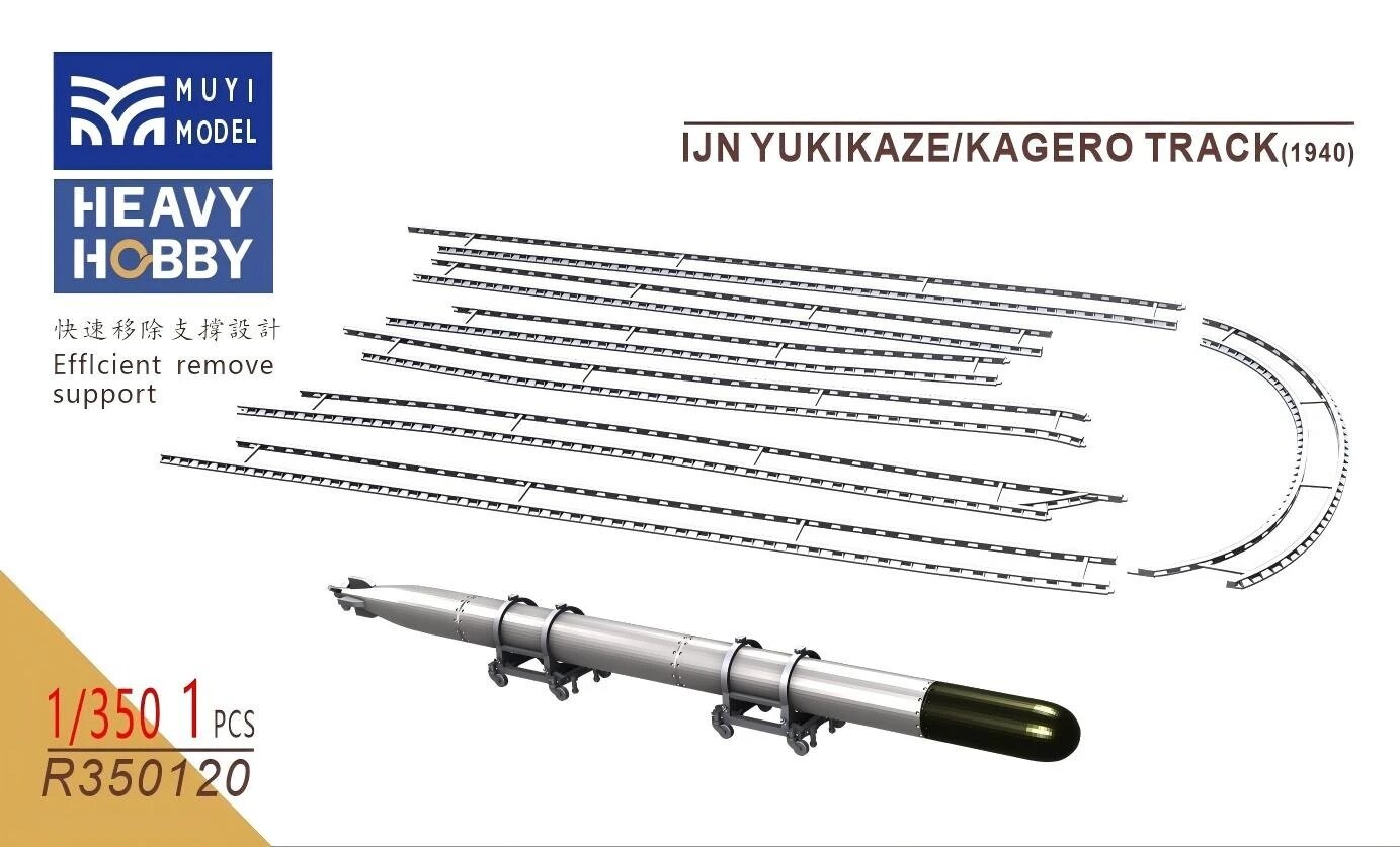 Детали для моделирования IJN YUKIKAZE/KAGERO MUYI 1/350