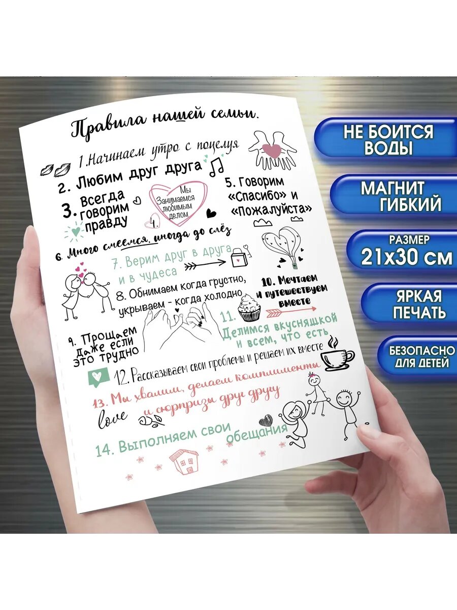 Магнит на холодильник "Правила дома, семьи". Декор для кухню