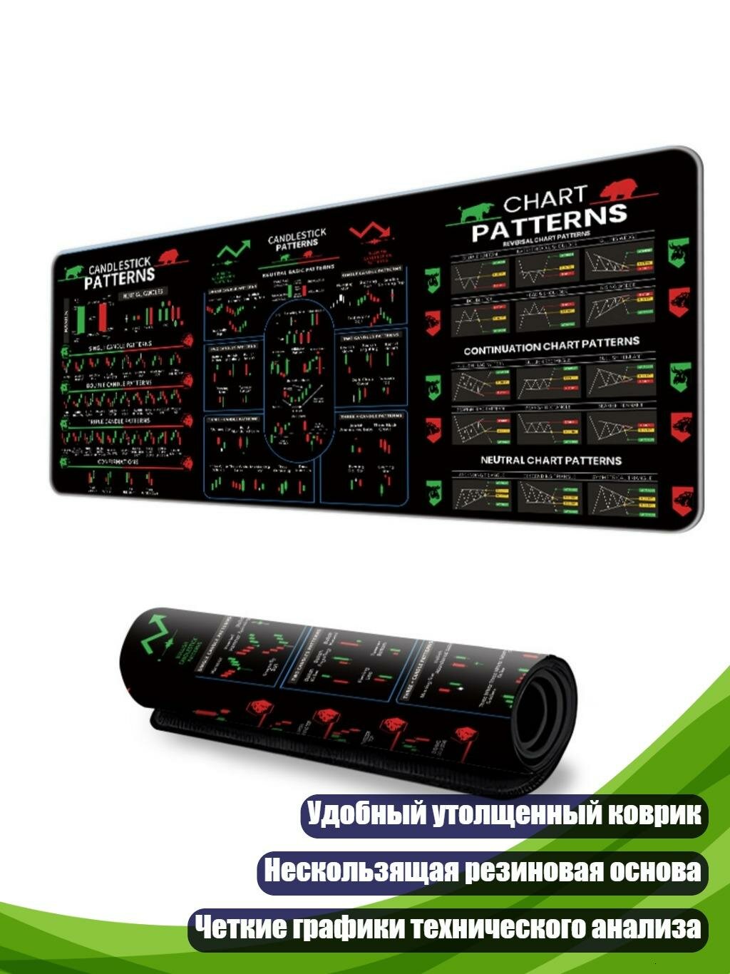 Коврик для мыши с графиками технического анализа, 300х600х3мм - 2447