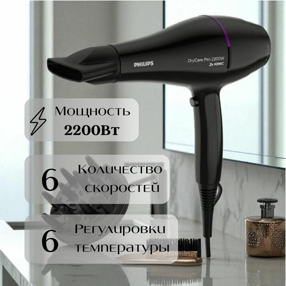 Фен Philips DryCare Pro BHD274/00