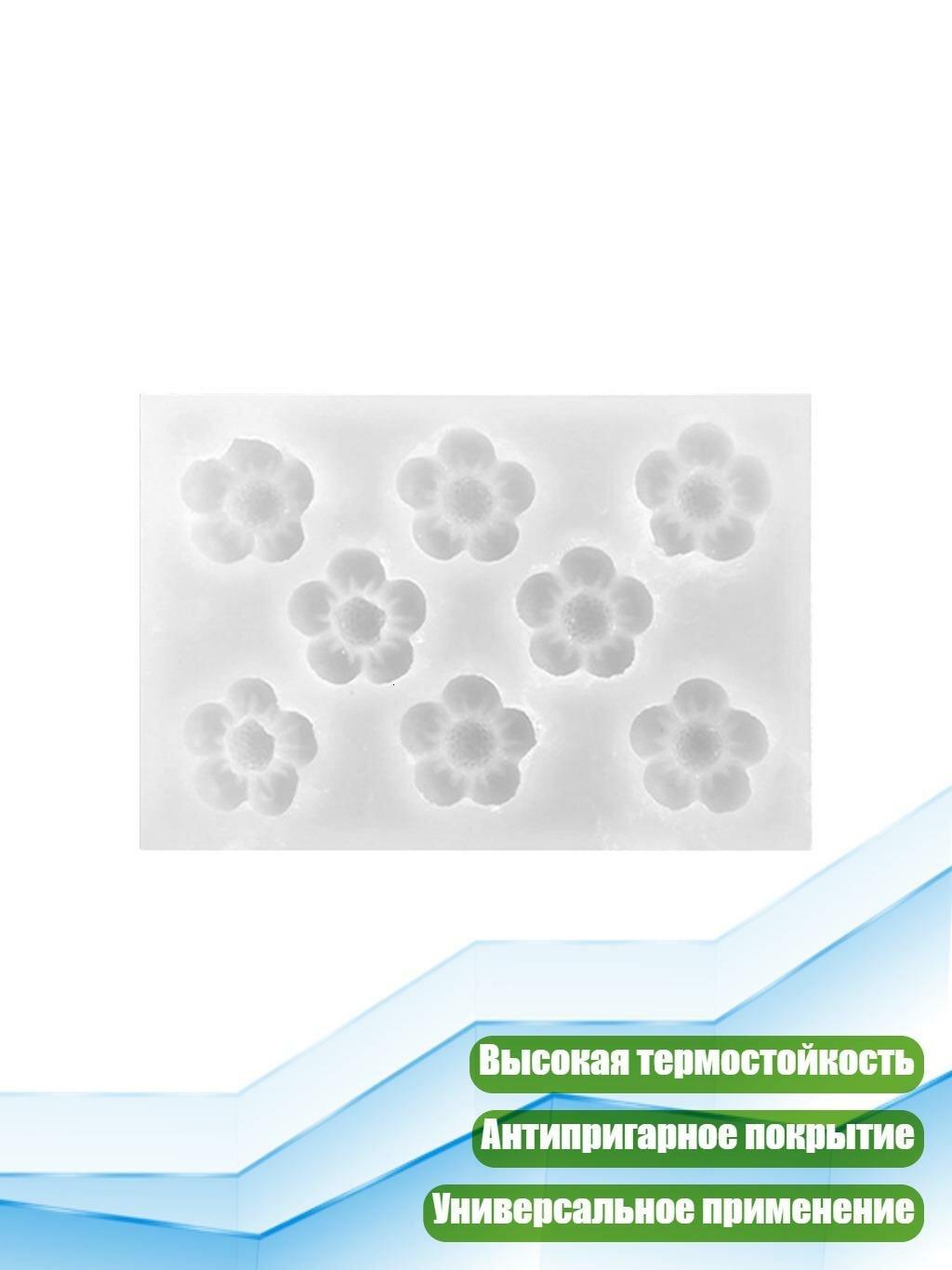 Шоколадные формы «Вишня и цветок»