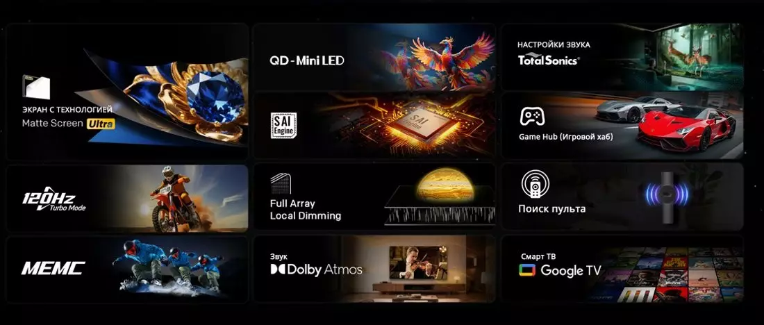 Телевизор Skyworth 75X67H